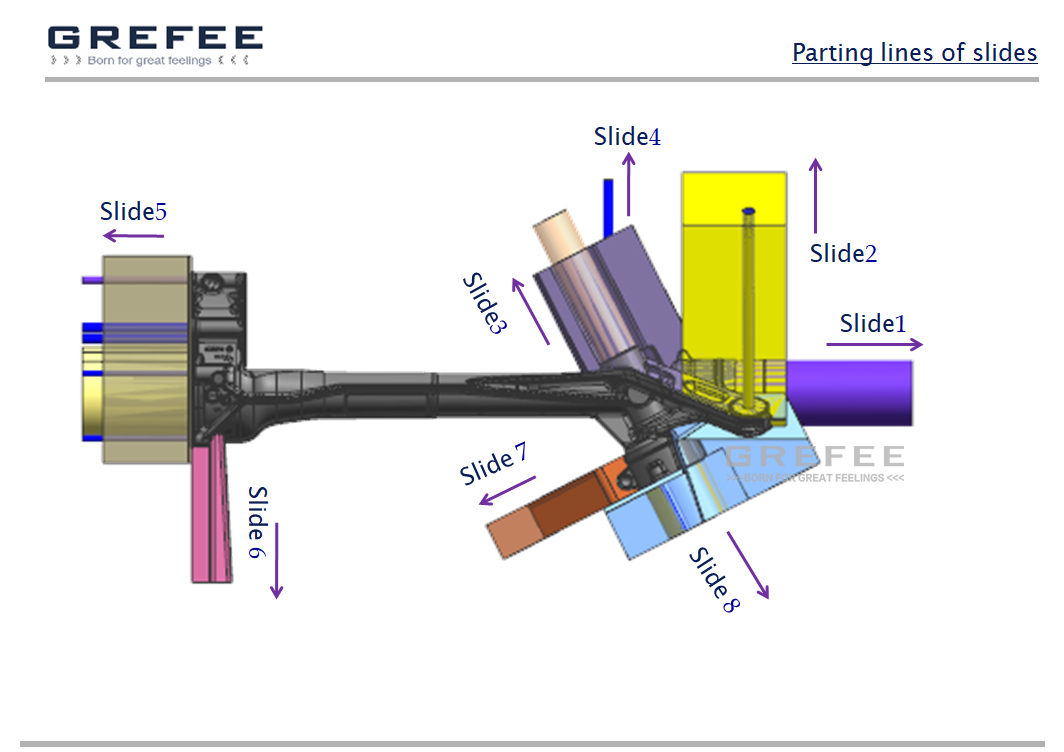 Bosch Automotive Steering Products – grefee mold company
