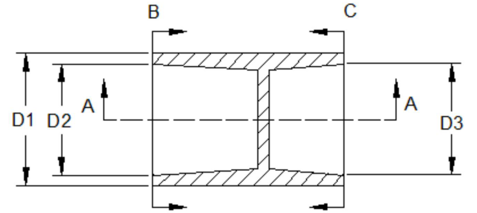 Design tips for die casted parts - GREFEE precision