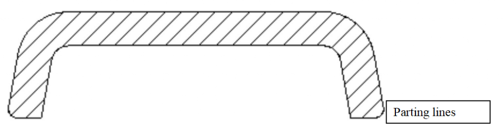 Design tips for die casted parts - GREFEE precision