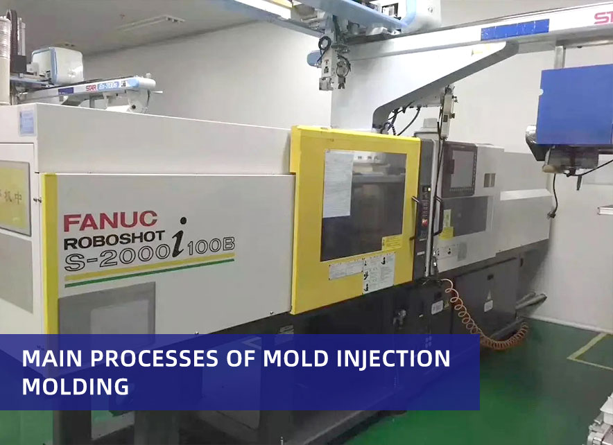Main processes of mold injection molding - grefee mold company