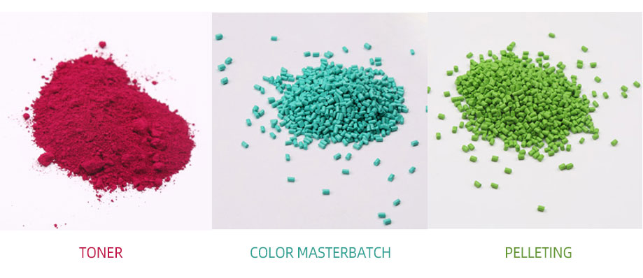 Coloring Method of Plastic Raw Materials - grefee mold company